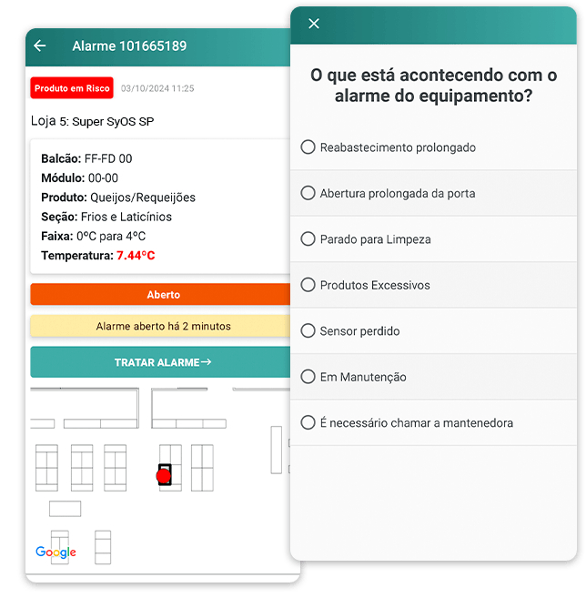 Prevenção de perdas em supermercados: alarmes SyOS | Blog da SyOS